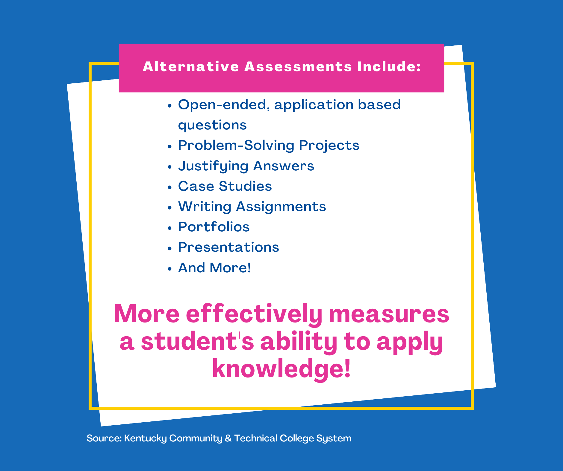 Alternative Assessments – BC Instructional Design